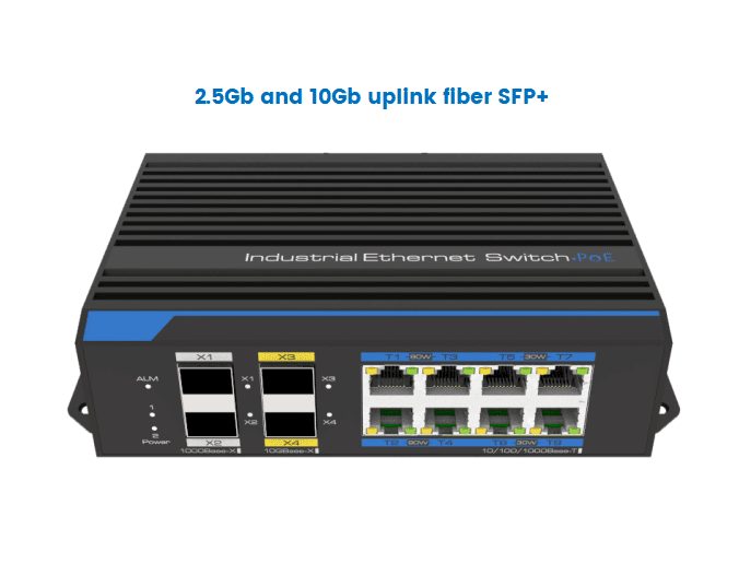 How To Better Understand 2.5G Switches? - Fyylink